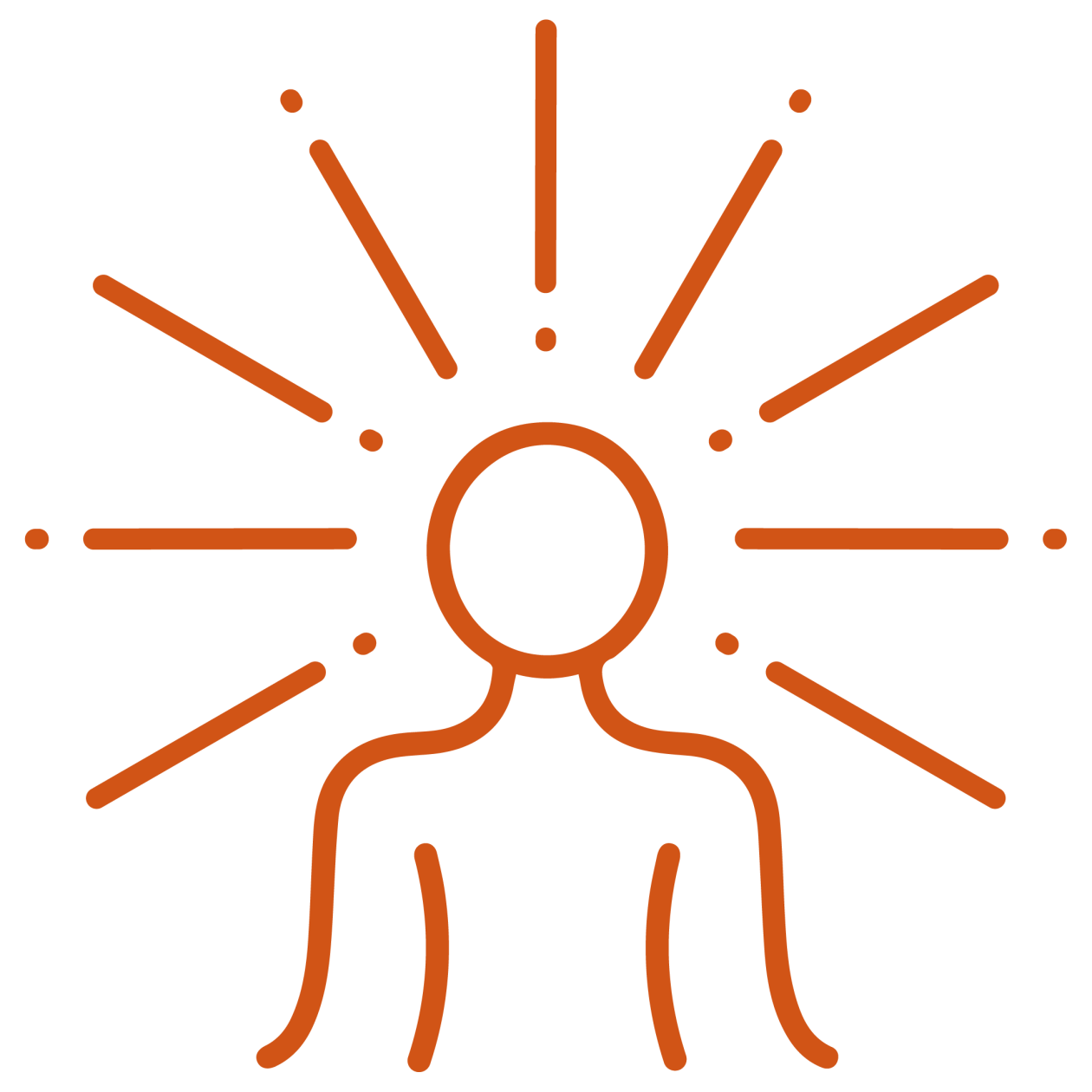 The Inner Explorer – Mindfulness